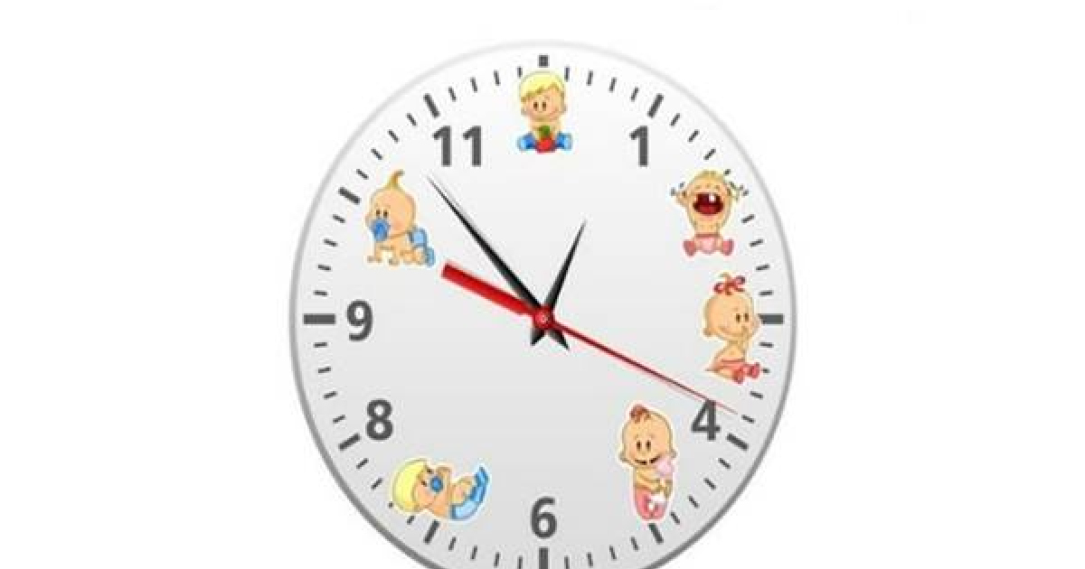 Hány órakor született a gyereked? Ezt a különleges tulajdonságot hozta ...